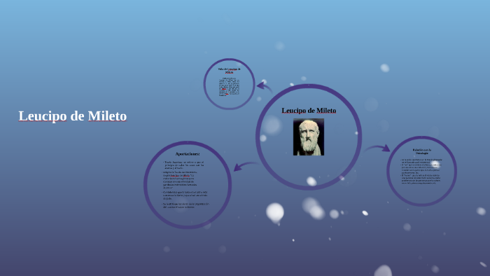 Leucipo de Mileto by Daniel Carmona on Prezi