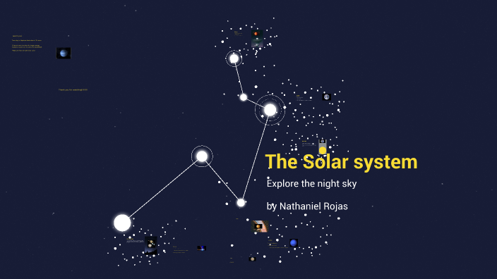 The Solar System by nathaniel rojas on Prezi
