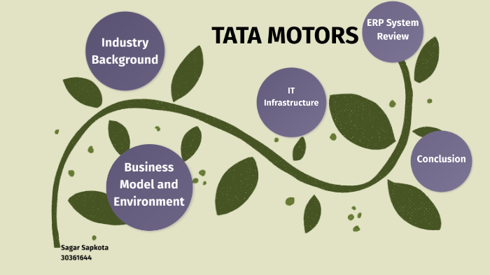 Presentation On TATA Motors by Sagar Sapkota on Prezi