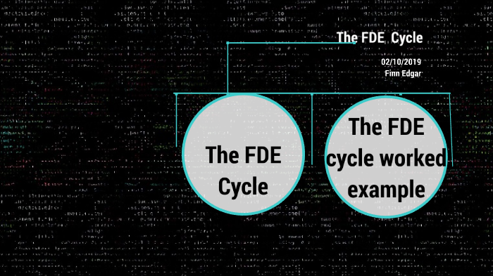 The FDE Cycle by Finn Edgar on Prezi