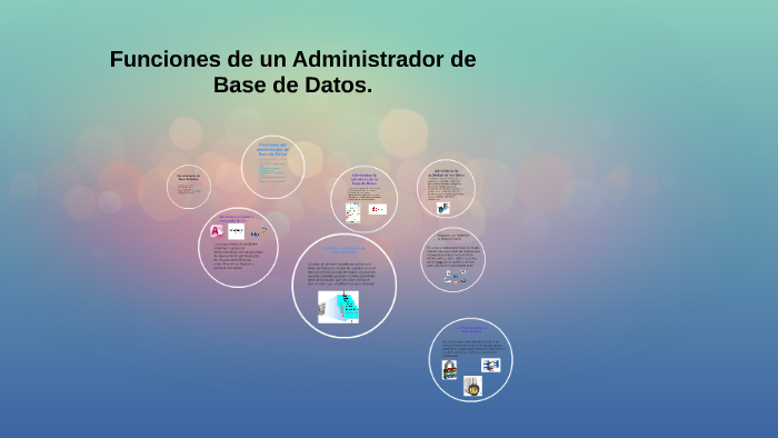 Funciones de un Administrador de Base de Datos. by Gustavo Adolfo ...