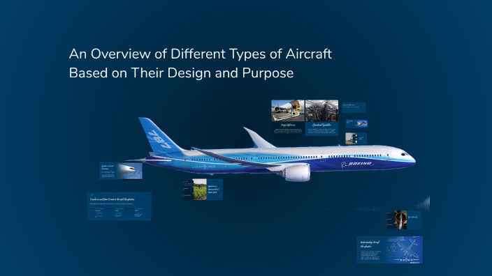 Classification of Aircraft by фаррух Абдуллаев on Prezi