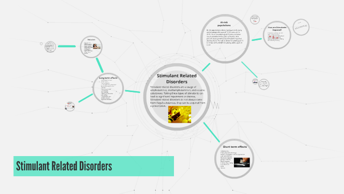 Stimulant Related Disorders by Bella Ryan on Prezi