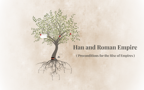 Han and Roman Empire by Kaleigh Davidson on Prezi