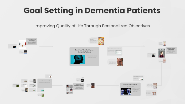 Goal Setting in Dementia Patients by laura bodycote on Prezi
