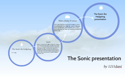 The Sonic the Hedgehog presentation by Armando Rodriguez on Prezi