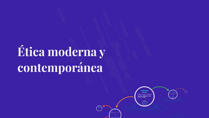 Ética moderna y contemporánea by Melissa M. Roman on Prezi