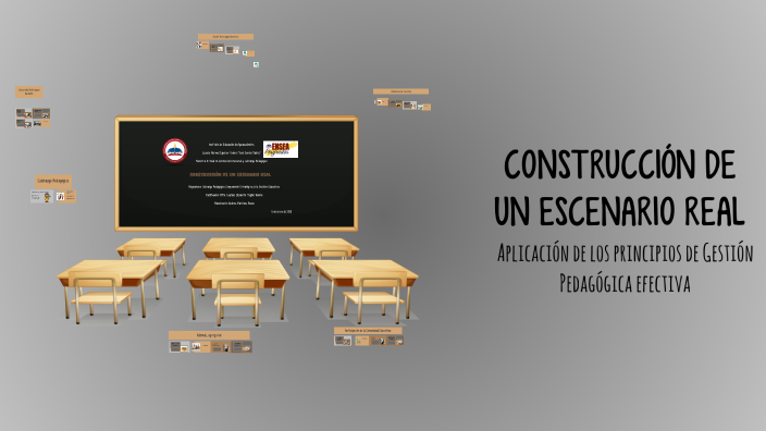 Escenario Ideal de una Escuela by Andrea Ponce on Prezi