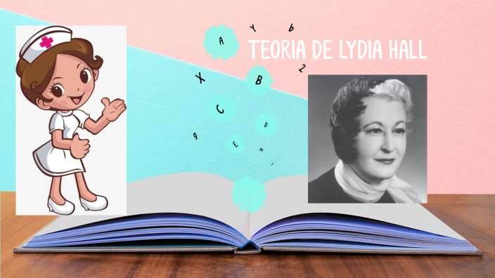 TEORÍA DE ENFERMERÍA LYDIA HALL by Maite Méndez on Prezi