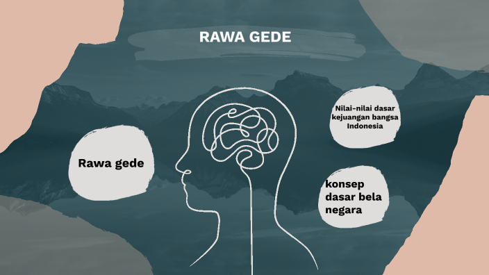 mind map monumen rawagede by lintang puspitasari on Prezi