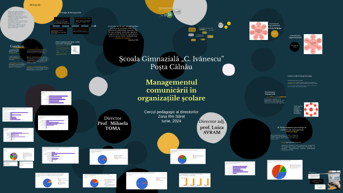 Managementul comunicarii by Avram Luiza on Prezi