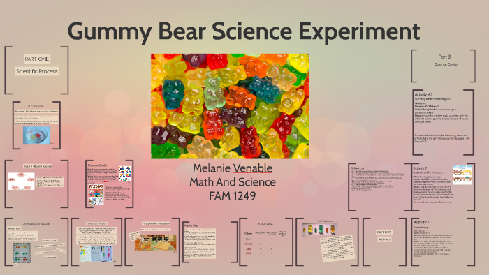Gummy Bear Science Experiment by Melanie Venable on Prezi