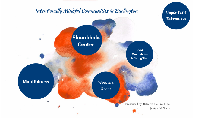 Community Inquiry: Intentionally Mindful Communities by dominique duran ...