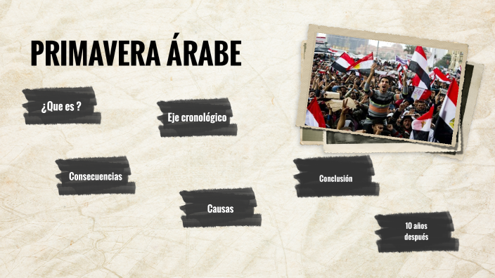 primavera arabe by Paloma Rodríguez on Prezi