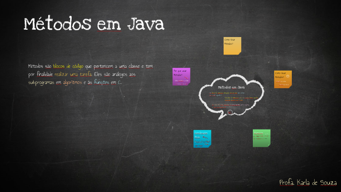 Métodos em Java by Karla de Souza on Prezi