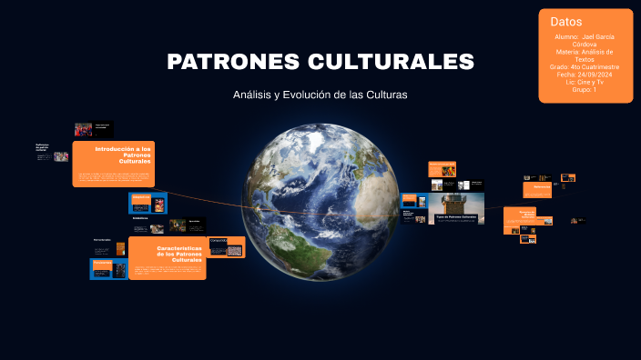 PATRONES CULTURALES by Jael García Romero on Prezi