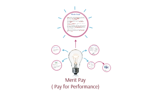 Merit Pay( Pay for Performance) by Elicia Sweat on Prezi