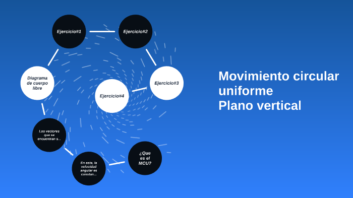 MCU plano vertical by Germán Redondo on Prezi