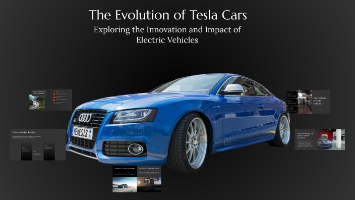 The Evolution of Tesla Cars by othman afariat on Prezi
