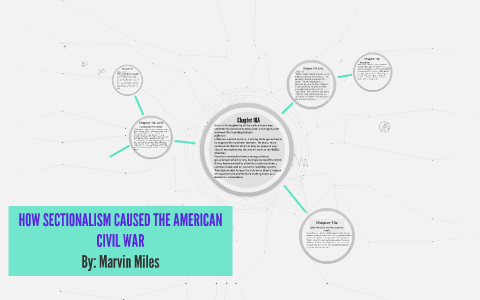 How Sectionalism Caused The American Civil War by Marvin Miles on Prezi