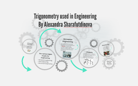 Trigonometry used in Engineering by Alexandra Sharafutdinova on Prezi
