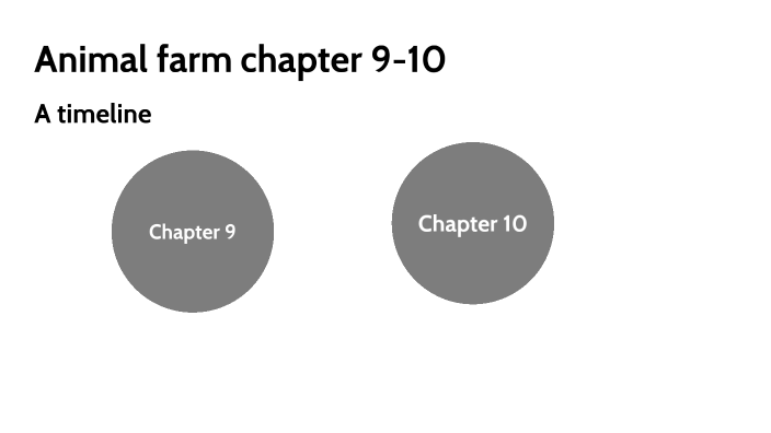 ANIMAL FARM TIMELINE!!!!! by Nicholas Milensky on Prezi
