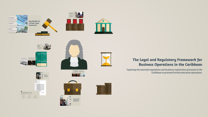 The Legal and Regulatory Framework for Business Operations in the ...