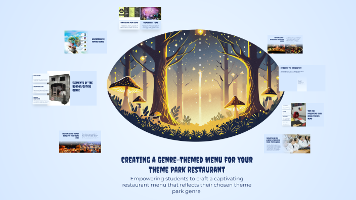 Creating a Genre-Themed Menu for Your Theme Park Restaurant by Jordan ...