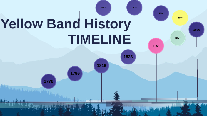 Yellow Band History Timeline by CHESLEY BOND on Prezi