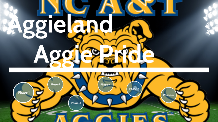 Aggieland Aggie Pride by Omar Eshiet on Prezi