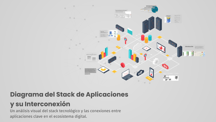 Diagrama del Stack de Aplicaciones y su Interconexión by Carlos Medina ...
