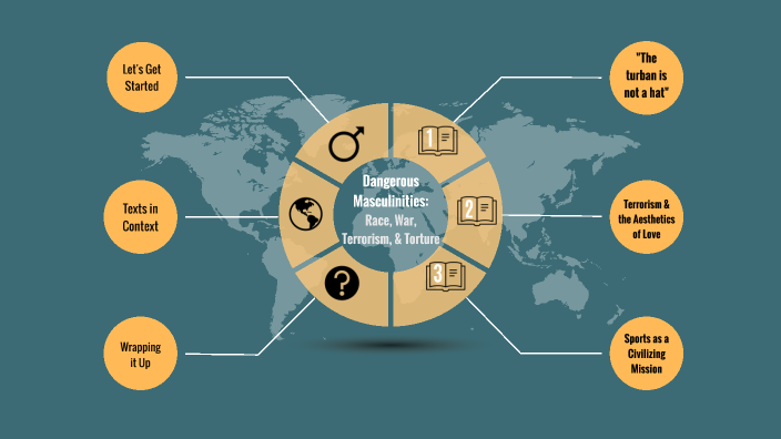 WS211 PLT by Nicole Cuda on Prezi