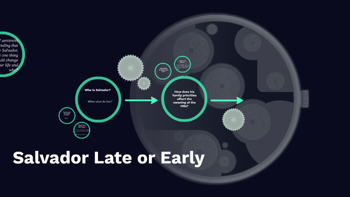 Salvador Late or Early by andrea spencer on Prezi