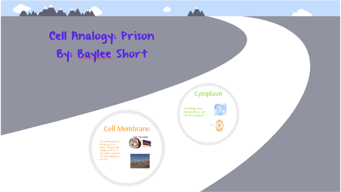 Cell Analogy: Prison by Baylee Short on Prezi