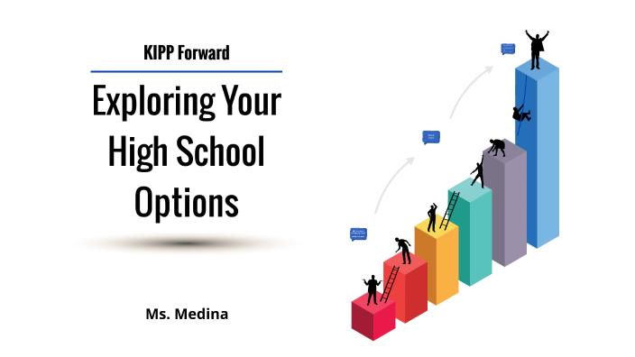 Exploring High School Options - Ms. Medina by Jacqueline Medina on Prezi