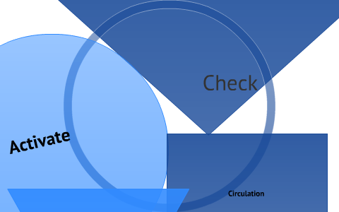 Cardiopulmonary Resuscitation by Tiffany Smoot on Prezi