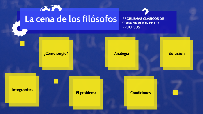 La cena de los filosofos by Araceli Olmedo on Prezi