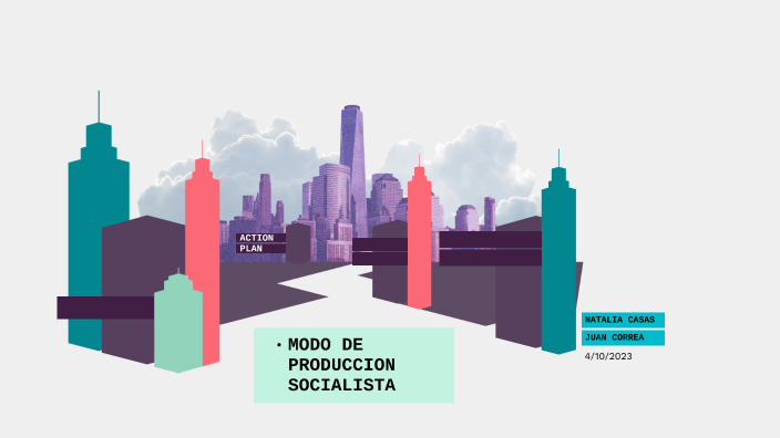 Modo De Produccion Socialista By Juan Jose Correa Florez On Prezi