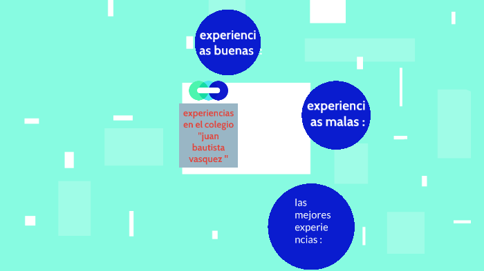 jennifer monje ; 1 pre bi b by jennifer monje on Prezi