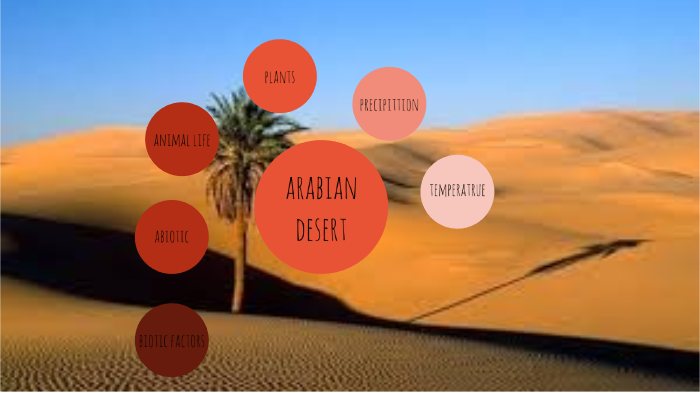 the Arabian desert by Sarah Piatt on Prezi
