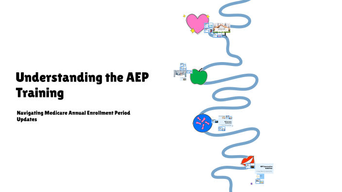 Understanding the AEP Training by Emma Yu on Prezi
