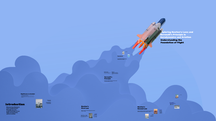 Exploring Newton's Laws and Bernoulli's Principle in Aerodynamics and ...