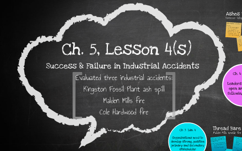 Ch. 5, Lesson 4(s) by Josh Maxwell on Prezi