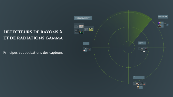 Détecteurs de rayons X et de radiations gamma by Sara Karzazi on Prezi