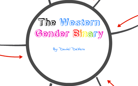 Western Gender Binary by Daniel DeVera on Prezi