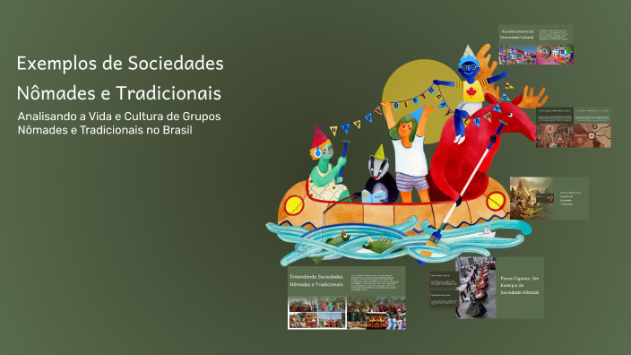 Crie um slide didático de Sociologia com o tema: “Exemplos de ...