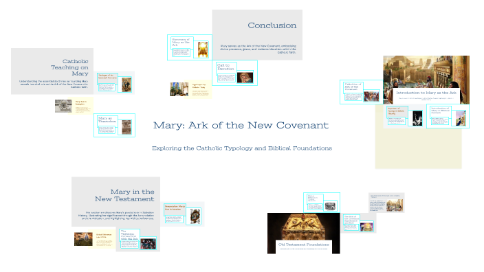 Mary: Ark of the New Covenant by Juanpablo Jacquez on Prezi