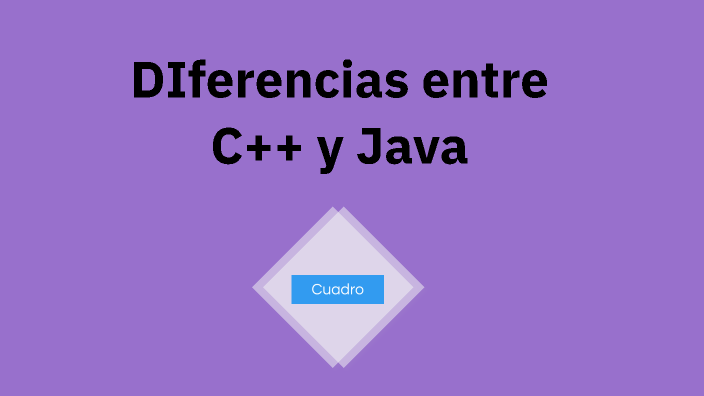 DIferencias entre C++ y Java by Jerø De Biazi. on Prezi