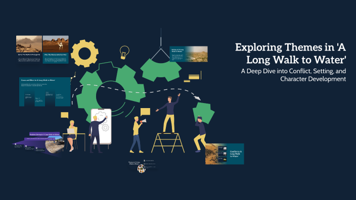 Exploring Themes in 'A Long Walk to Water' by Daniel Franceschetti on Prezi