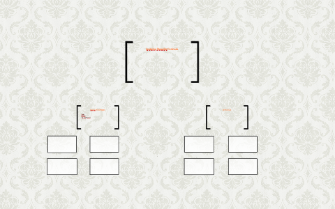 Jasmine by Jasmine Connors on Prezi